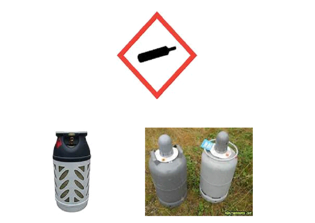 Om gasol och gas säkerhet | PR Husbilsklubb